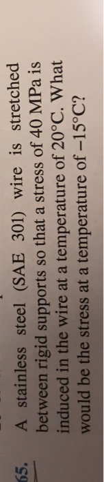 Solved A stainless steel (SAE 301) wire is stretched between | Chegg.com