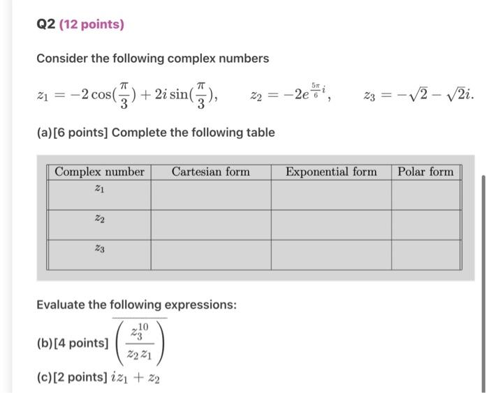 Solved Consider the following complex numbers | Chegg.com