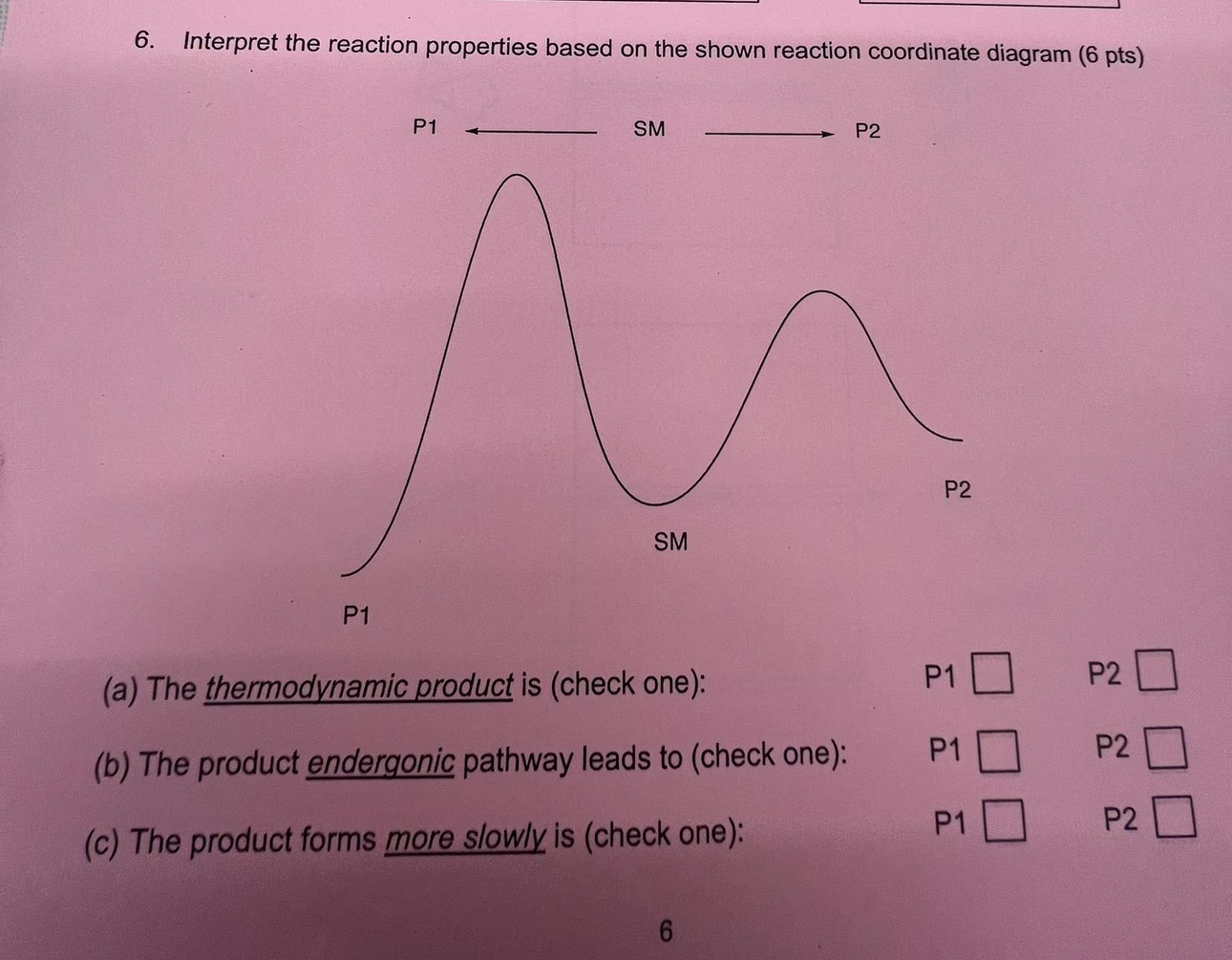 Solved 6. ﻿Interpret the reaction properties based on the | Chegg.com