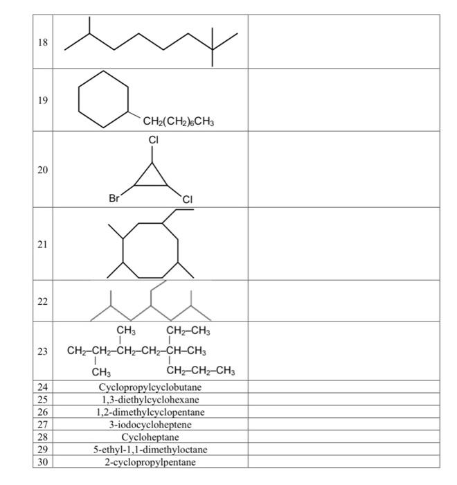 Solved Query Answer 2 (CH3)3CCH:CH:CH-C(CH3)3 CH2CH3 | | Chegg.com