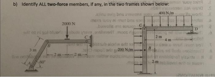 Solved b) Identify ALL two-force members, if any, in the two | Chegg.com