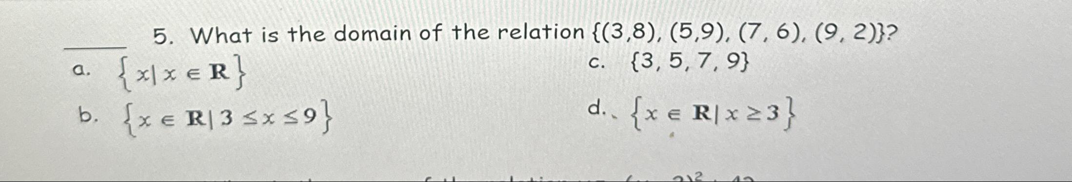 Solved What is the domain of the relation | Chegg.com