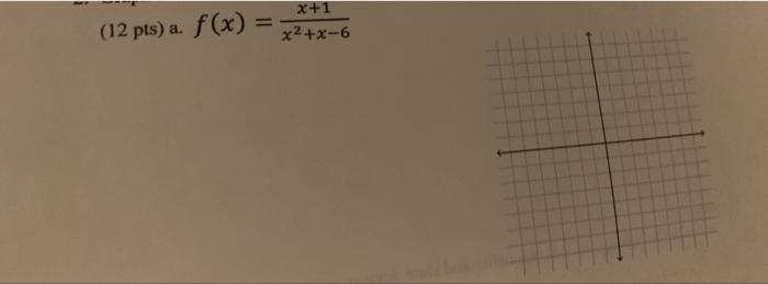 Solved graph each of the following rational functions. Use | Chegg.com