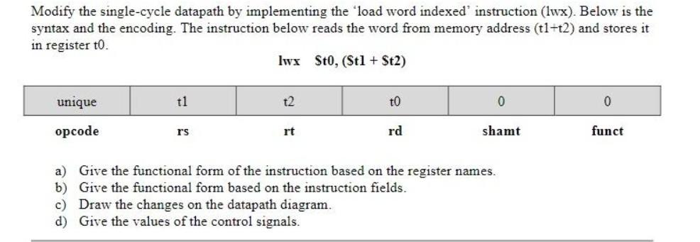 Solved Modify the single-cycle datapath by implementing the | Chegg.com