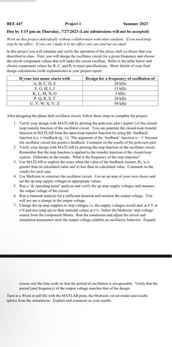 Solved BEE 447 Project 1 Summer 2023 Due by 1:15 pm on | Chegg.com