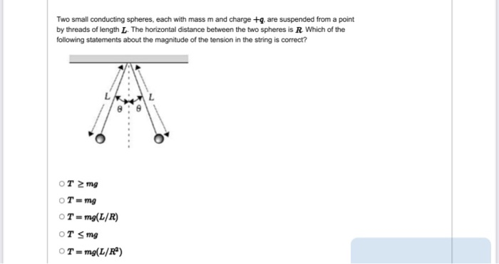 Solved Two small conducting spheres, each with mass m and | Chegg.com