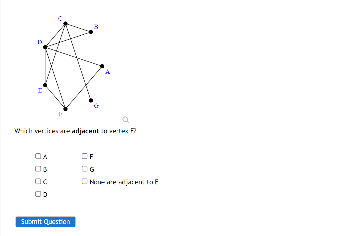 Solved Which vertices are adjacent to vertex E ?ABGCNone are | Chegg.com