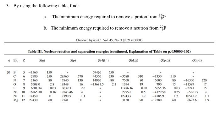 Solved 3. By using the following table, find: A Elt. 20 B C | Chegg.com