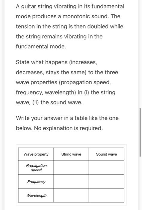 Solved A guitar string vibrating in its fundamental mode | Chegg.com