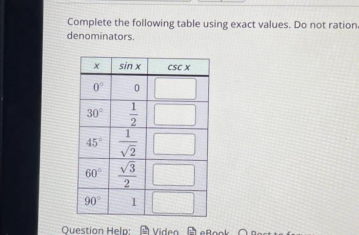 Solved Complete the following table using exact values. Do | Chegg.com
