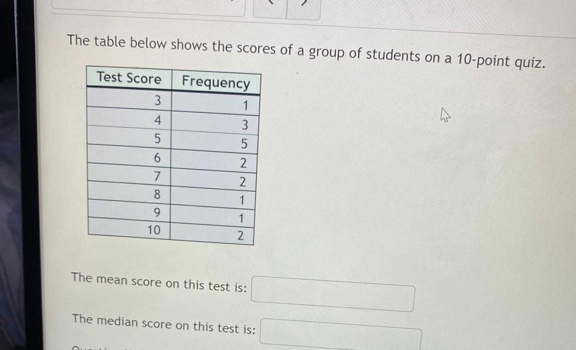 Solved The table below shows the scores of a group of | Chegg.com