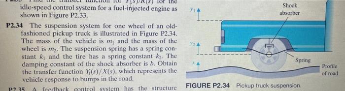 Solved idle-speed control system for a fuel-injected engine | Chegg.com
