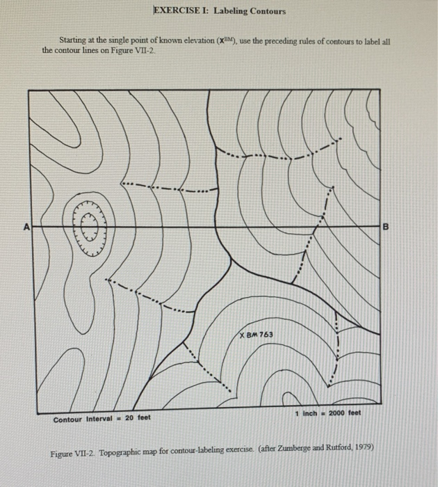 Solved EXERCISE I: Labeling Contours Starting at the single | Chegg.com