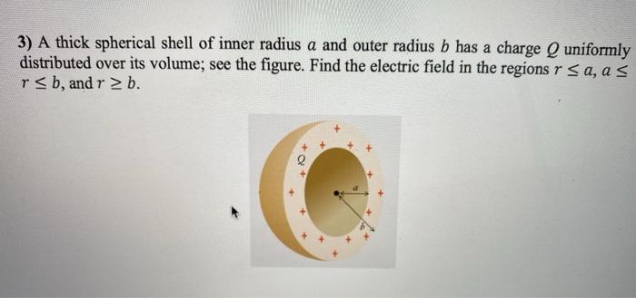Solved 3) A thick spherical shell of inner radius a and | Chegg.com