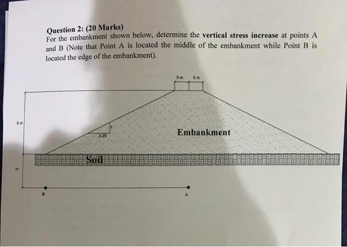 Solved Question 2: (20 Marks) For the embankment shown | Chegg.com