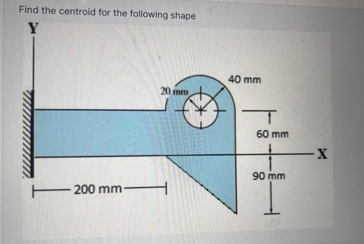 Solved Find the centroid for the following shape | Chegg.com