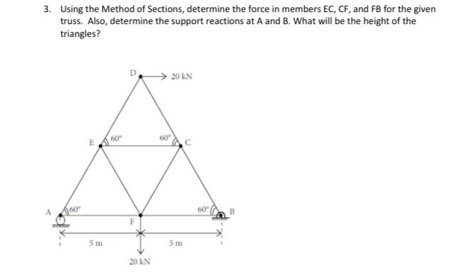 Solved 3. Using the Method of Sections, determine the force | Chegg.com