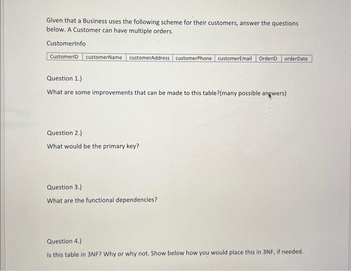 Solved Create an ER model for the Database that results | Chegg.com