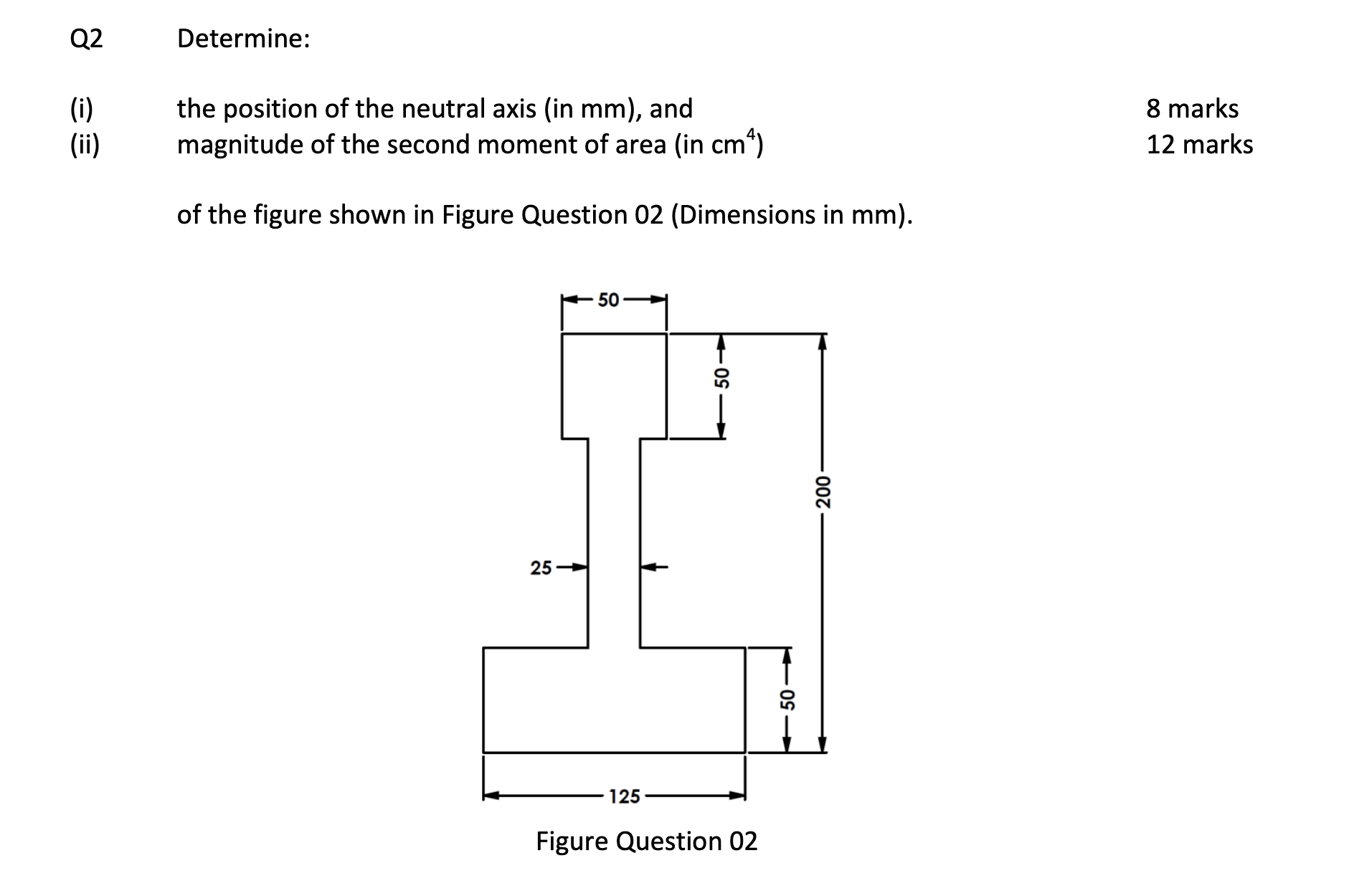 Solved Q2 ﻿Determine:(i) ﻿the position of the neutral axis | Chegg.com