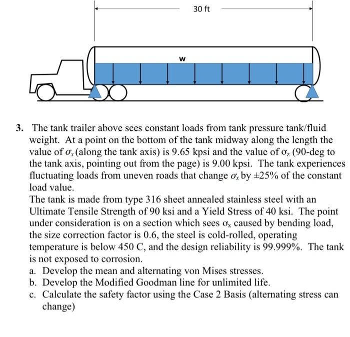 Solved 3. The tank trailer above sees constant loads from | Chegg.com