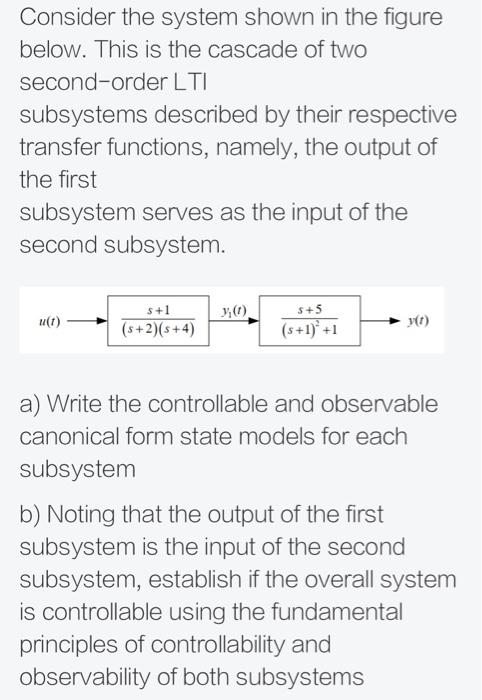 Solved Consider the system shown in the figure below. This | Chegg.com