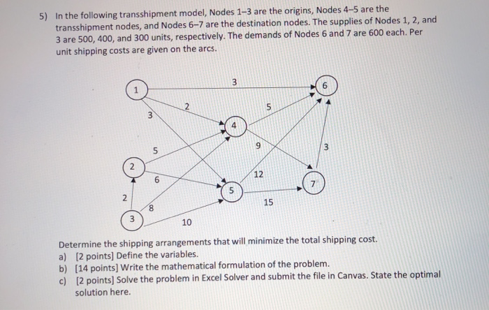 5) In the following transshipment model, Nodes 1-3 | Chegg.com