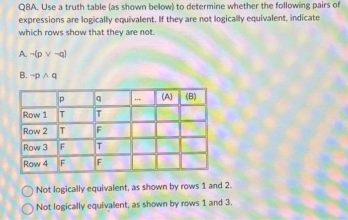 Solved Q8A. Use a truth table (as shown below) to determine | Chegg.com