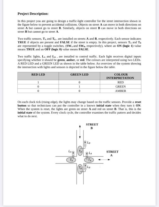 Solved Project Description: In this project you are going to | Chegg.com