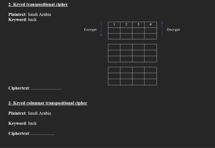 Solved 2-Keved transpositional cipher Plaintext: Saudi | Chegg.com