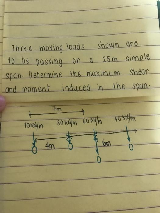 Solved a Three moving loads shown are to be passing on 25m | Chegg.com