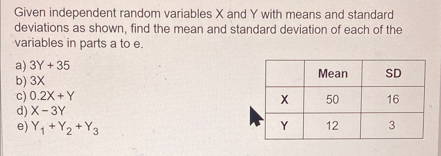 Solved Given independent random variables x and Y with | Chegg.com Solved Given independent random variables x and Y with | Chegg.com