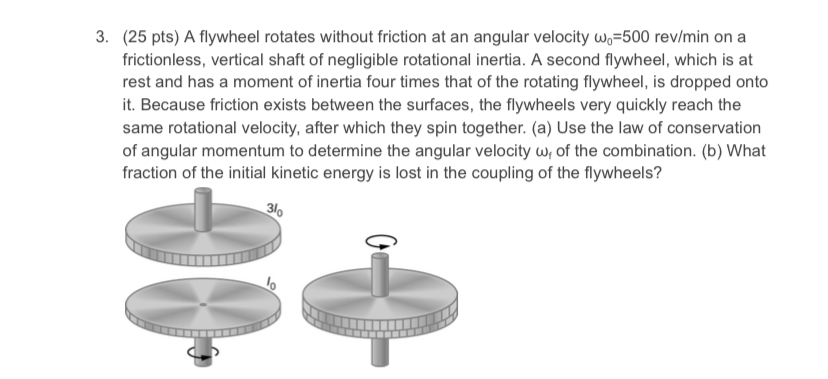 Solved ( 25 ﻿pts ) ﻿A flywheel rotates without friction at | Chegg.com