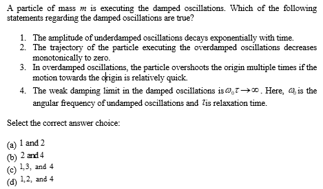 Solved A particle of mass m is executing the damped | Chegg.com