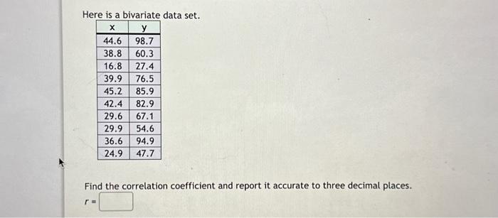 Solved Here is a bivariate data set. Find the correlation | Chegg.com