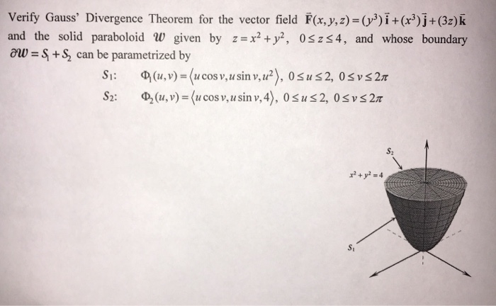 Solved Verify Gauss' Divergence Theorem for the vector field | Chegg.com