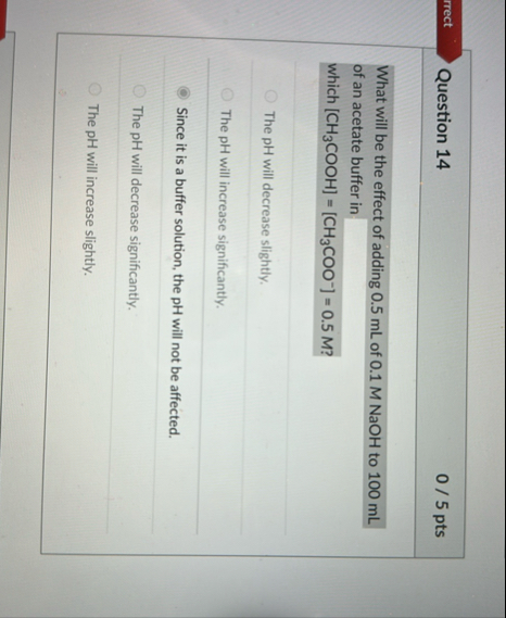 Solved Question 1405 ﻿ptsWhat will be the effect of adding | Chegg.com