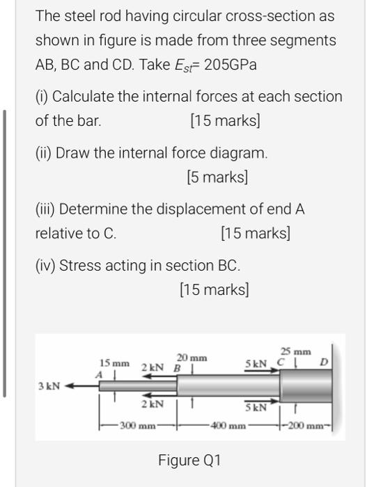 Solved The steel rod having circular cross-section as shown | Chegg.com
