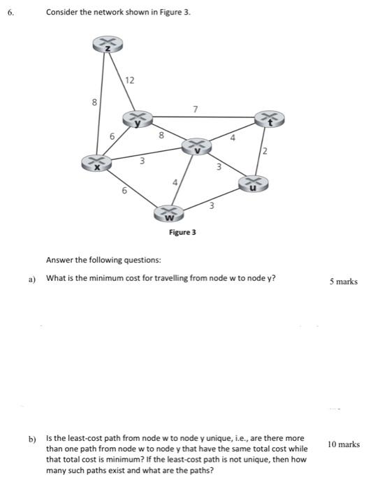 Solved Consider the network shown in Figure 3.Answer the | Chegg.com