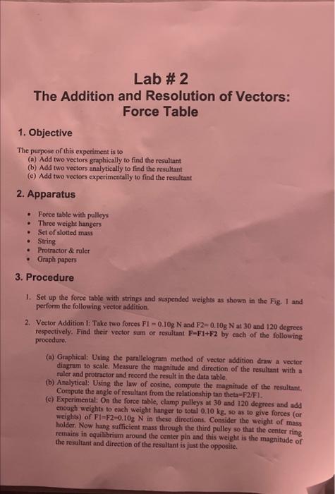 Lab \# 2 The Addition and Resolution of Vectors: | Chegg.com