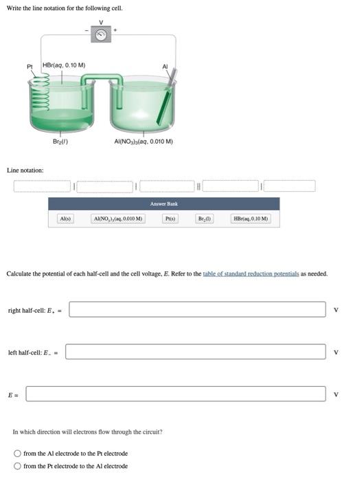 Solved Write the line notation for the following cell. Line | Chegg.com