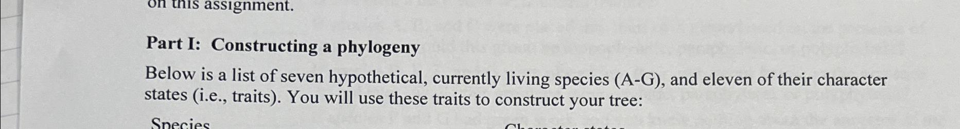 Solved Part I: Constructing a phylogenyBelow is a list of | Chegg.com