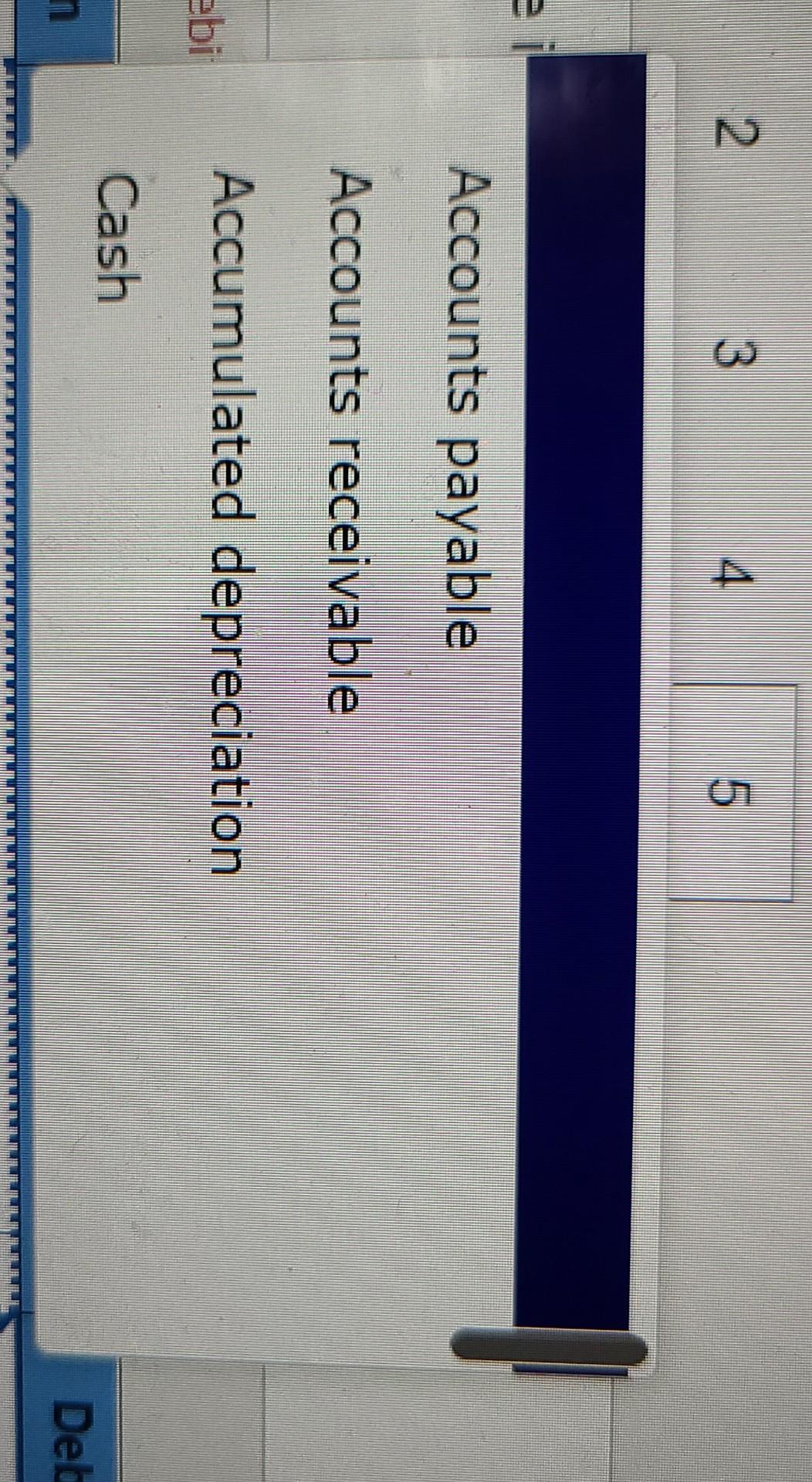 Solved Problem 2-3A (Algo) Computing and recording job | Chegg.com