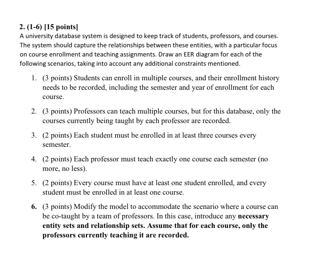 Solved I WANT ER DIAGRAMS FOR THEM | Chegg.com