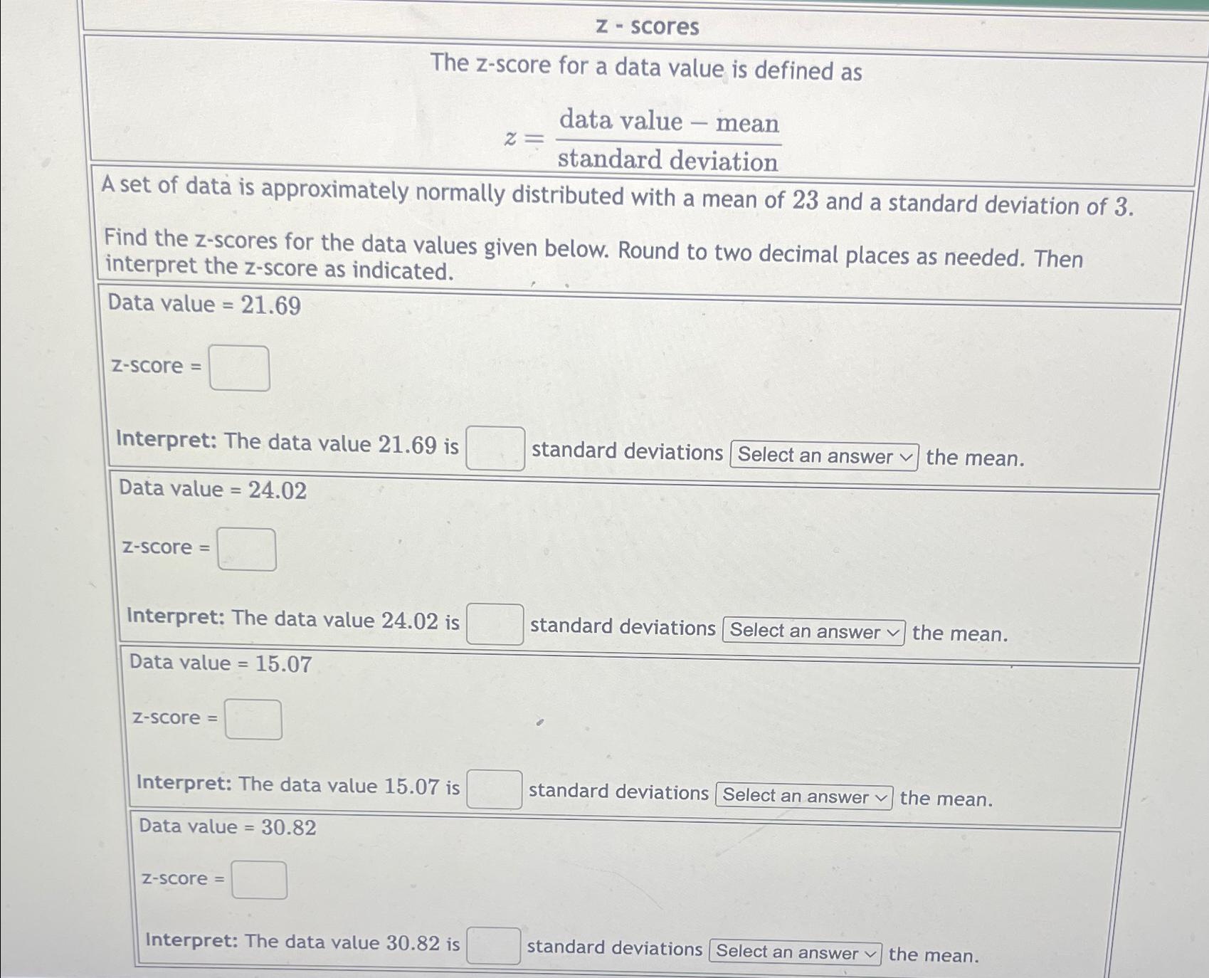 Solved z - ﻿scoresThe z-score for a data value is defined | Chegg.com