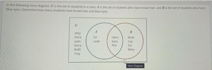 Solved In the following Venn diagram. U is the set of | Chegg.com