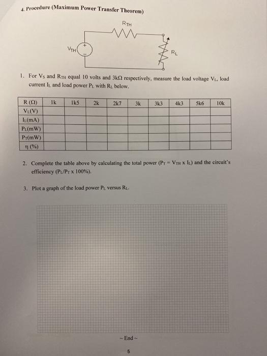 Solved Procedure (Maximum Power Transfer Theorem) RTH VTHI | Chegg.com