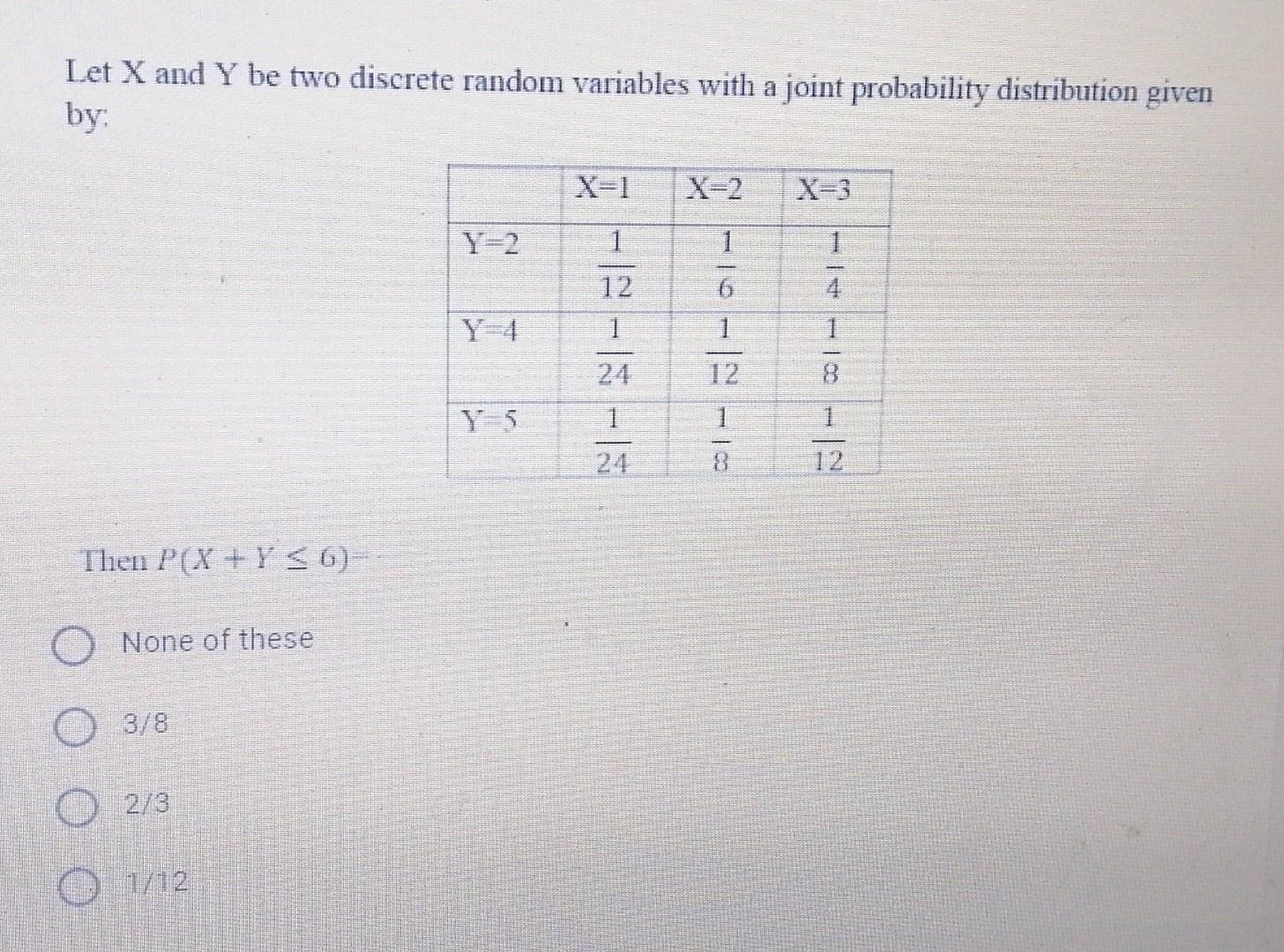 Solved Let X and Y be two discrete random variables with a | Chegg.com