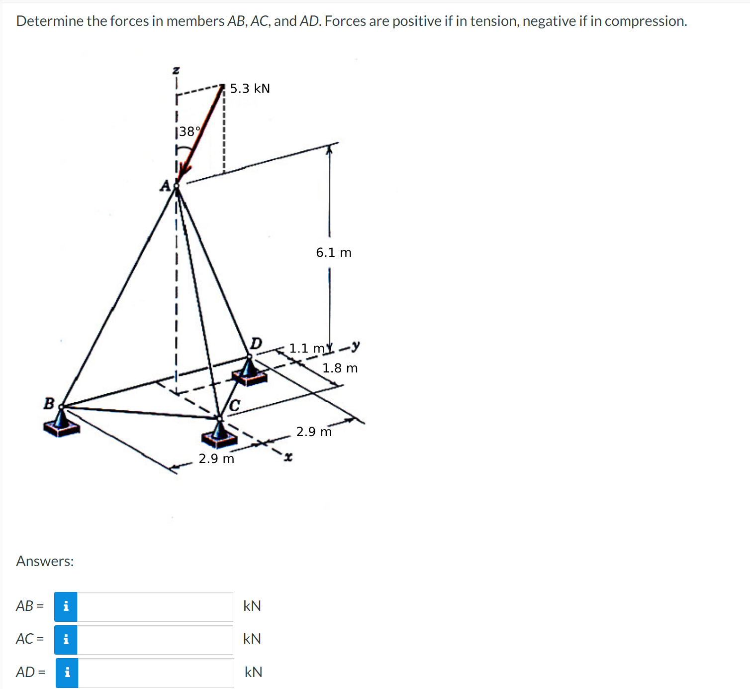 Determine The Forces In Members Ab Ac ﻿and Ad