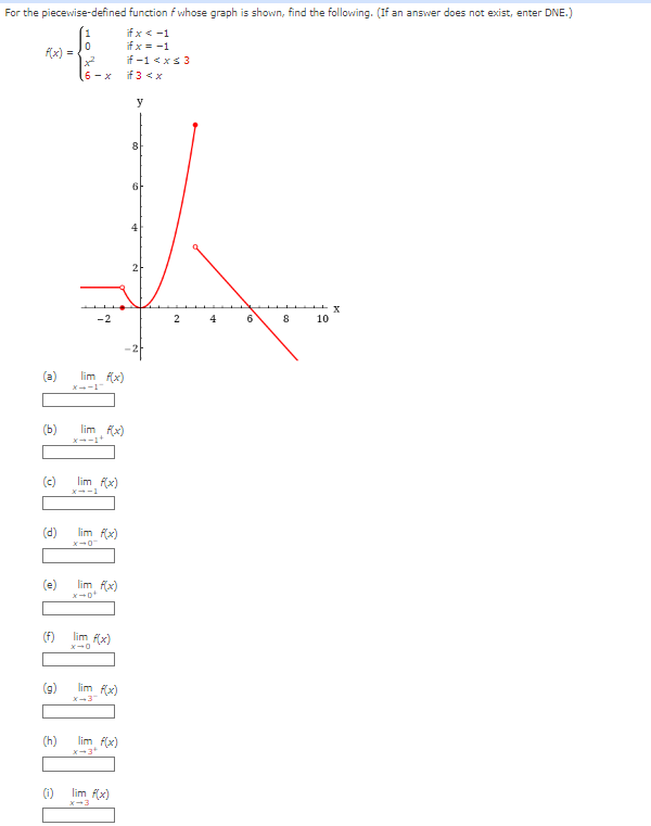 Solved For the piecewise-defined function f ﻿whose graph is | Chegg.com