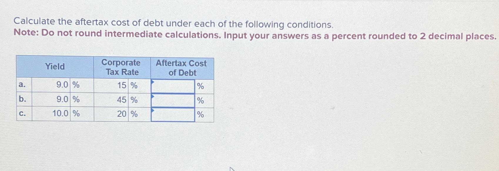 Solved Calculate the aftertax cost of debt under each of the | Chegg.com